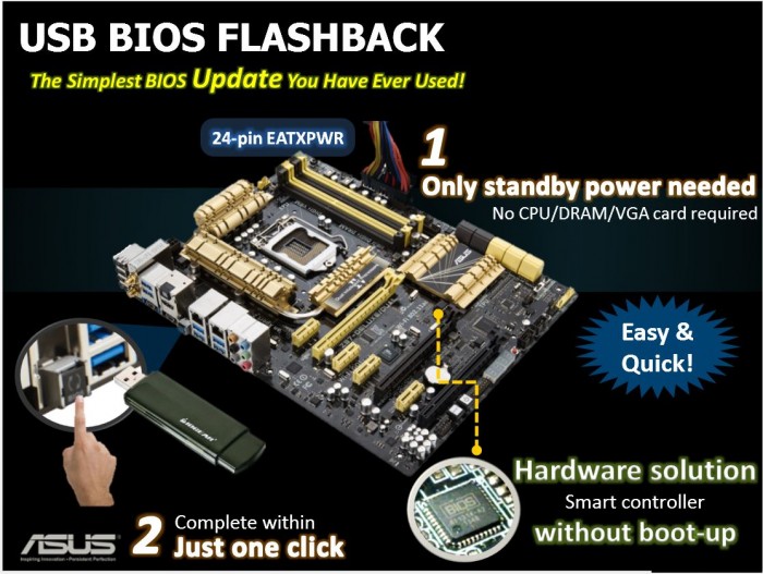 ASUS Z87-PRO Motheboard Review - Bjorn3D.com