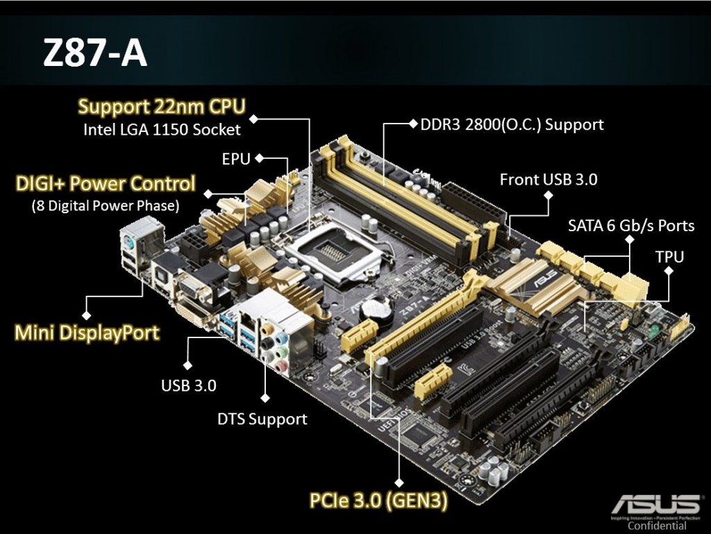 ASUS Z87-A Motherboard Review - Bjorn3D.com