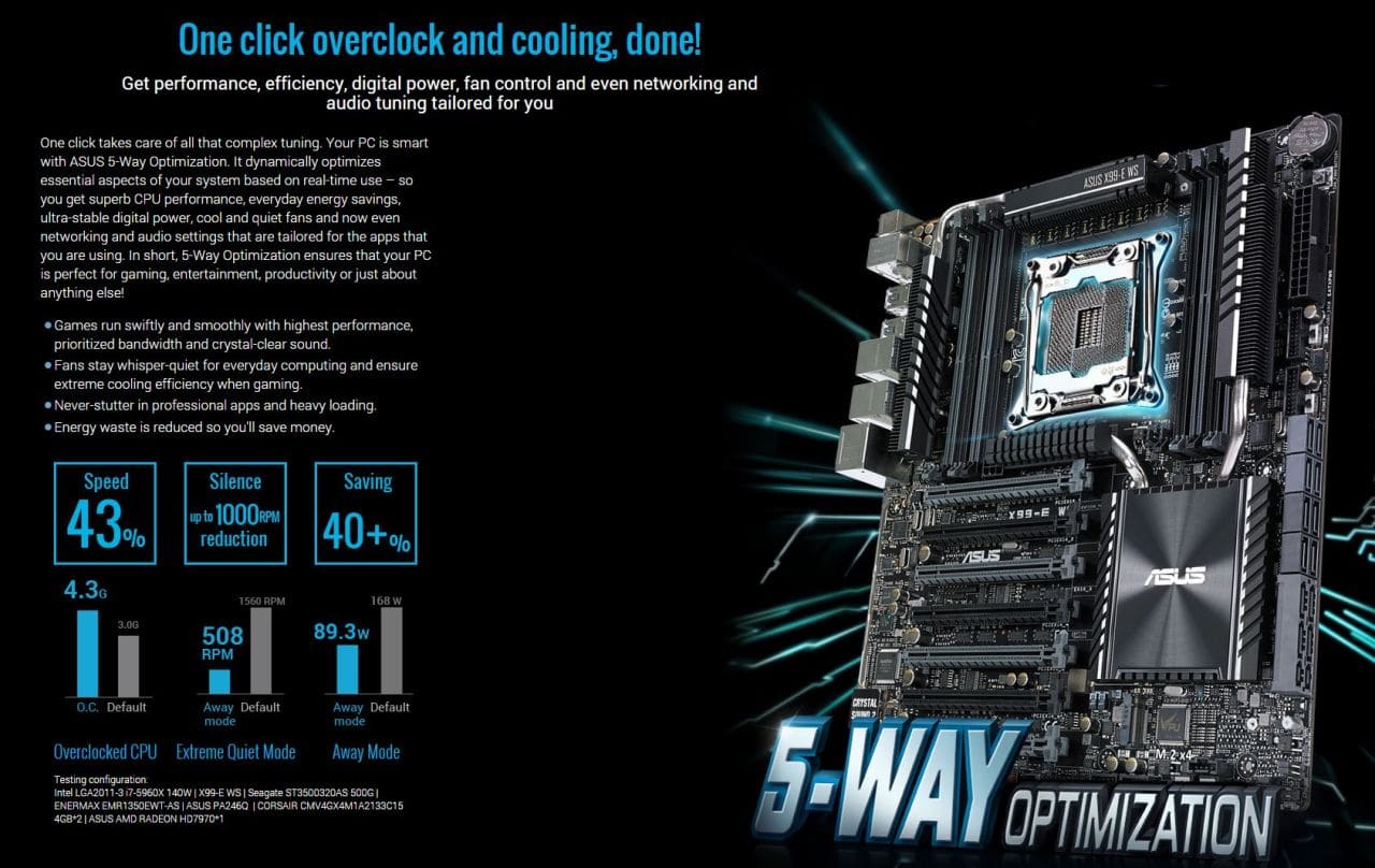 ASUS X99-E WS Motherboard - Workstation Durability and Compatibility ...